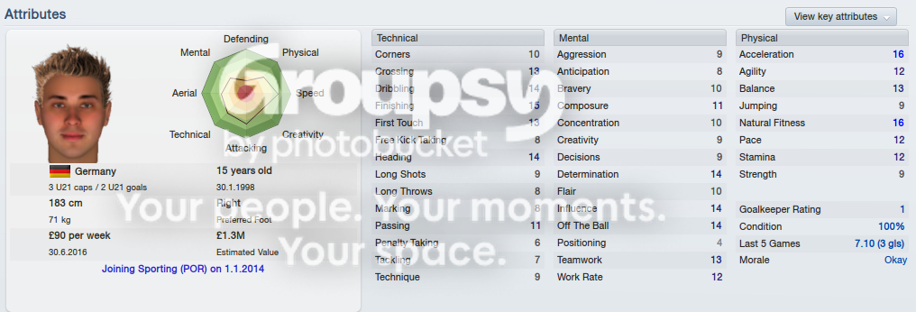 re: Rate My Regen - Page 7 - FM2012 Player Forum - Neoseeker Forums