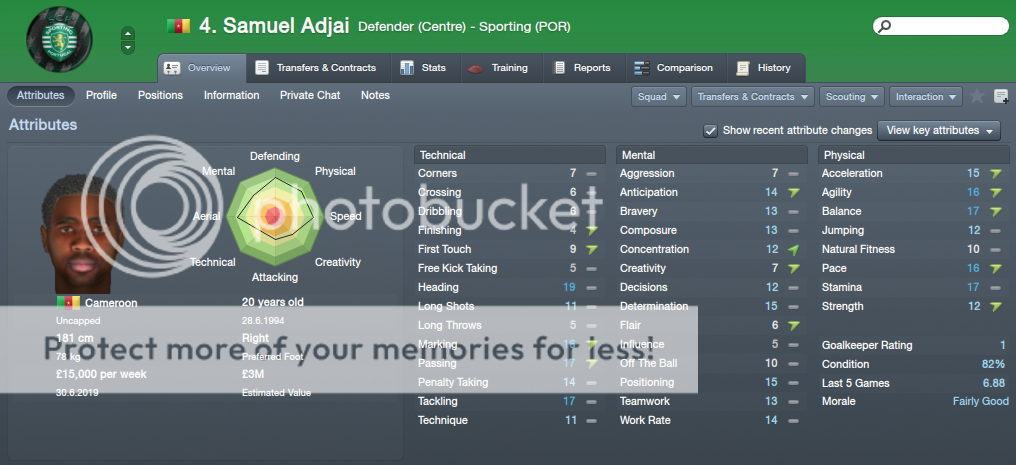 re: Rate My Regen - Page 7 - FM2012 Player Forum - Neoseeker Forums