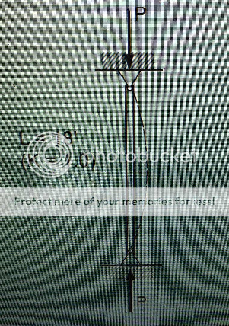 Solved: Given The Column Shape Equals W12x65 (A36 Steel) S... | Chegg.com
