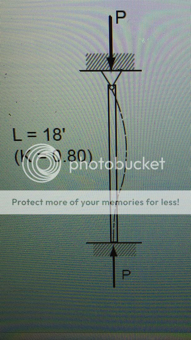 Solved: Given The Column Shape Equals W12x65 (A36 Steel) S... | Chegg.com